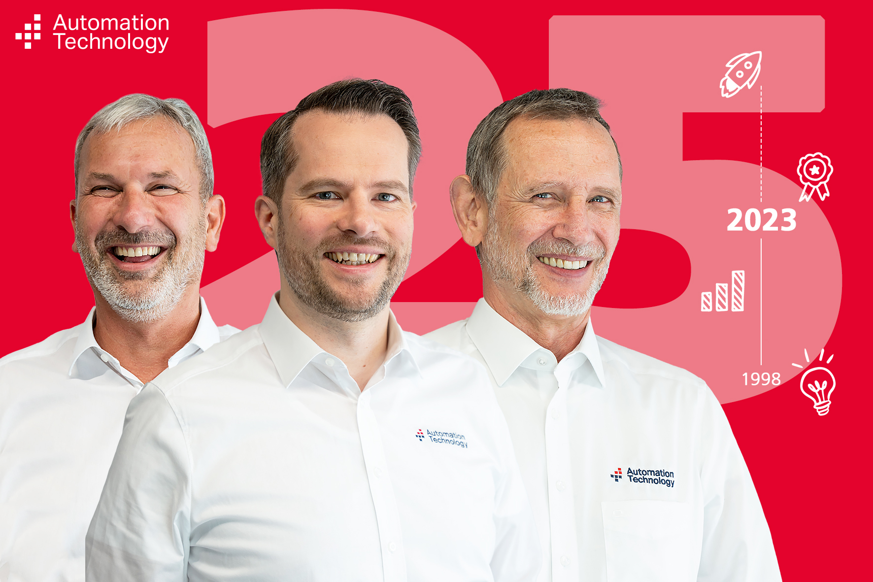 25 Years of AT – Automation Technology: Achieving Technological ...