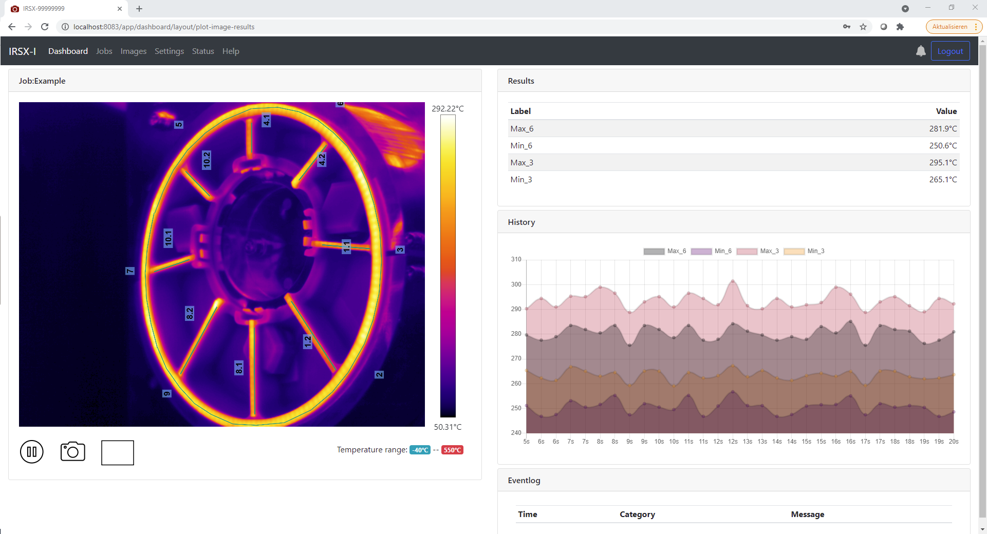 IRSX Simulator: The Optimal Tool For Testing The AT Infrared Camera ...